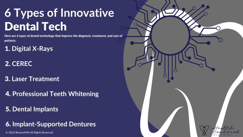 Innovative Dental Technology for Patient Care