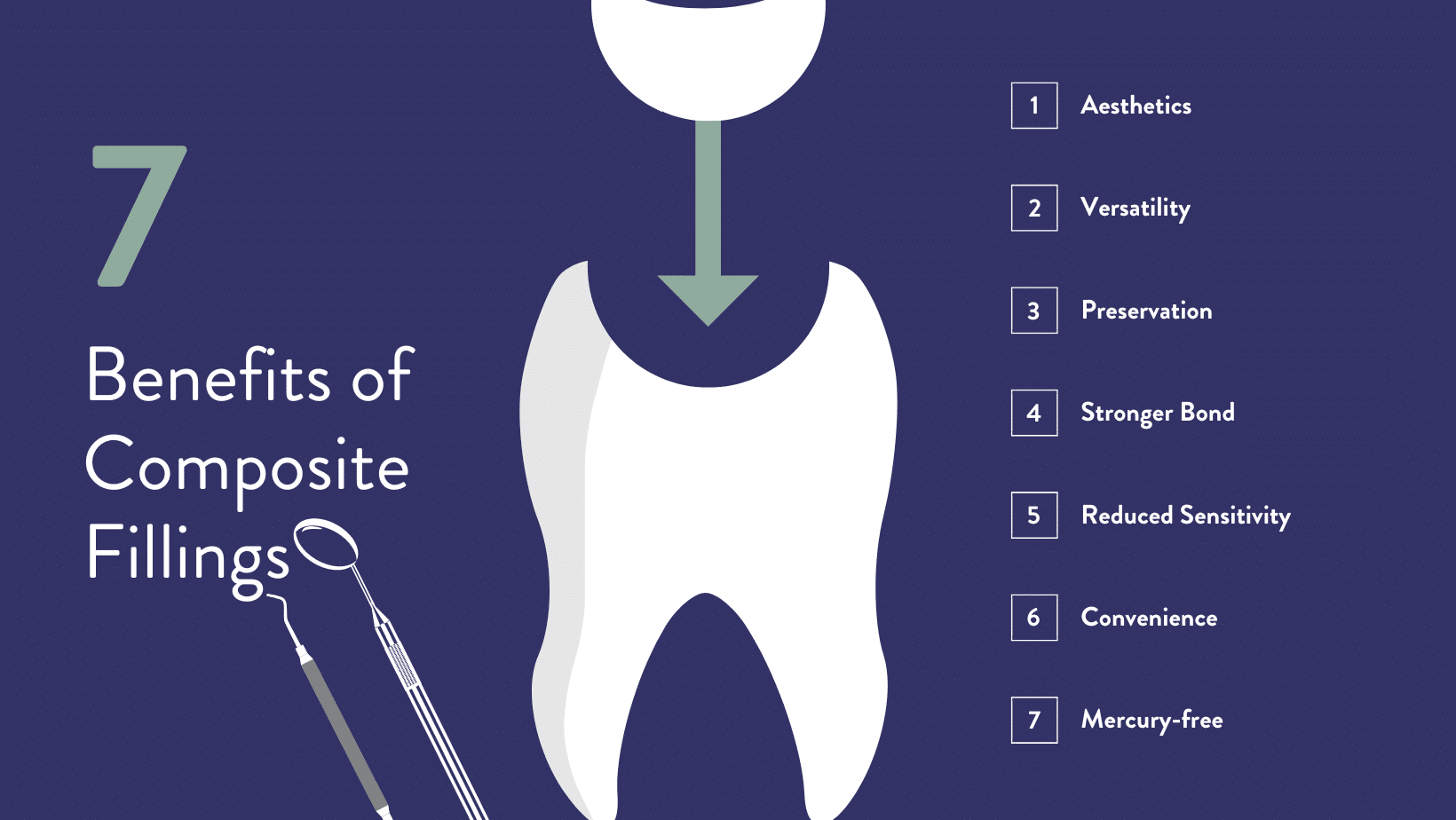 Get Your Composite Fillings in Anchorage Today | HCD